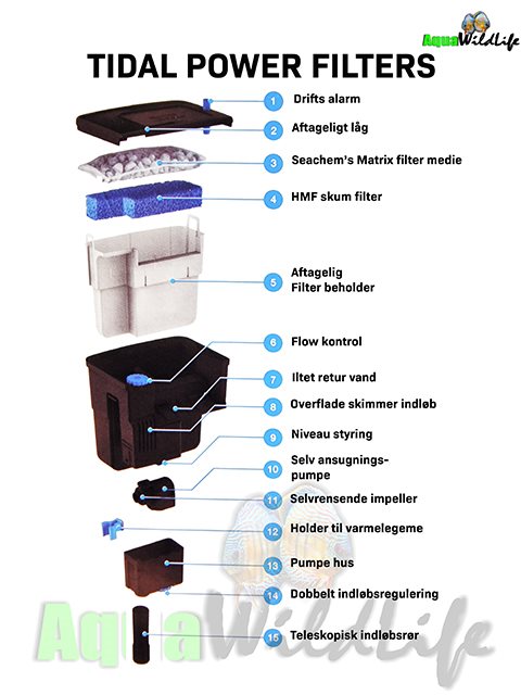 TIDAL FILTERS | AQUAWILDLIFE | Fri fragt 599 DKK
