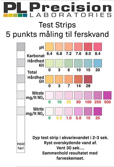 5 in 1 Aqua Test | Aquawildlife | Precision Labs